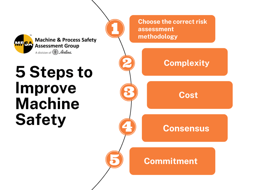 5 Steps for Improving Machine Safety